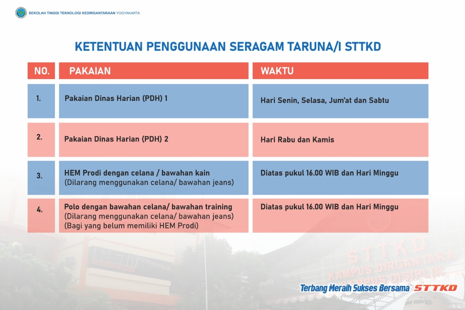 Ketentuan Potongan Rambut dan Seragam Taruna/i STTKD - AERONAUTIKA STTKD